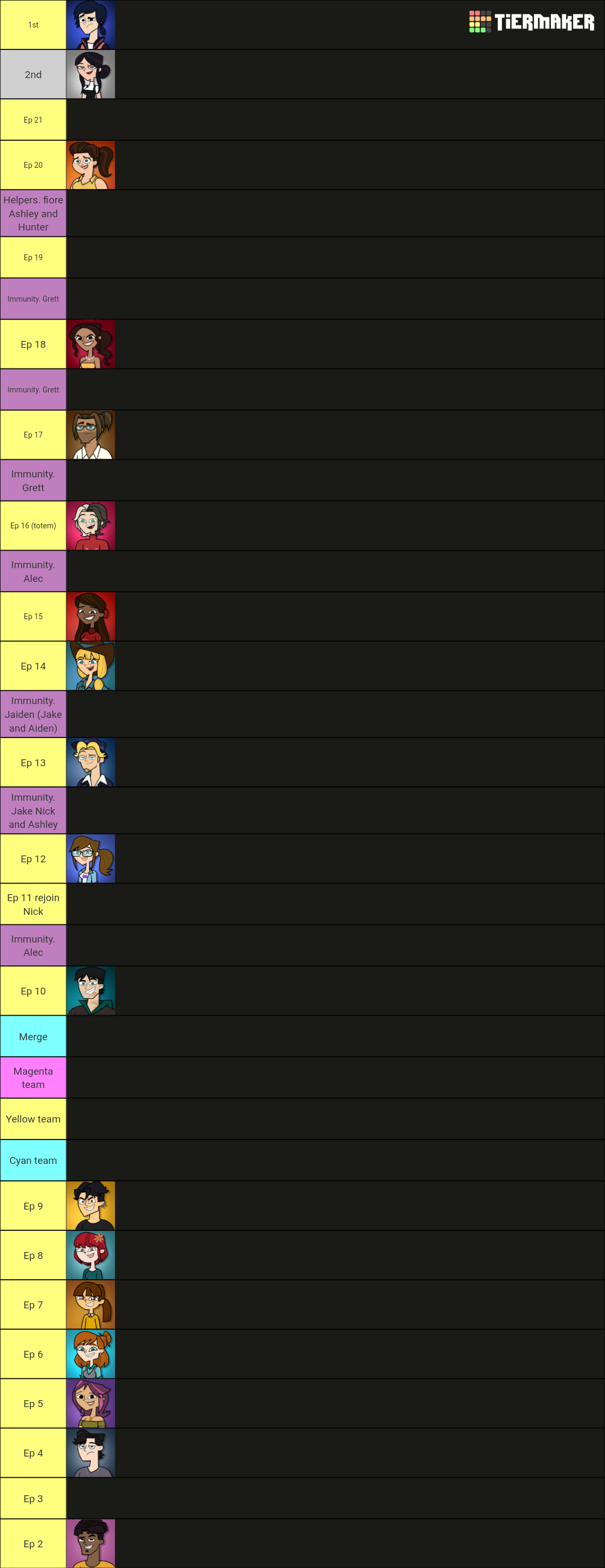 Disventure Camp S1, S2, All Stars Tier List (Community Rankings ...