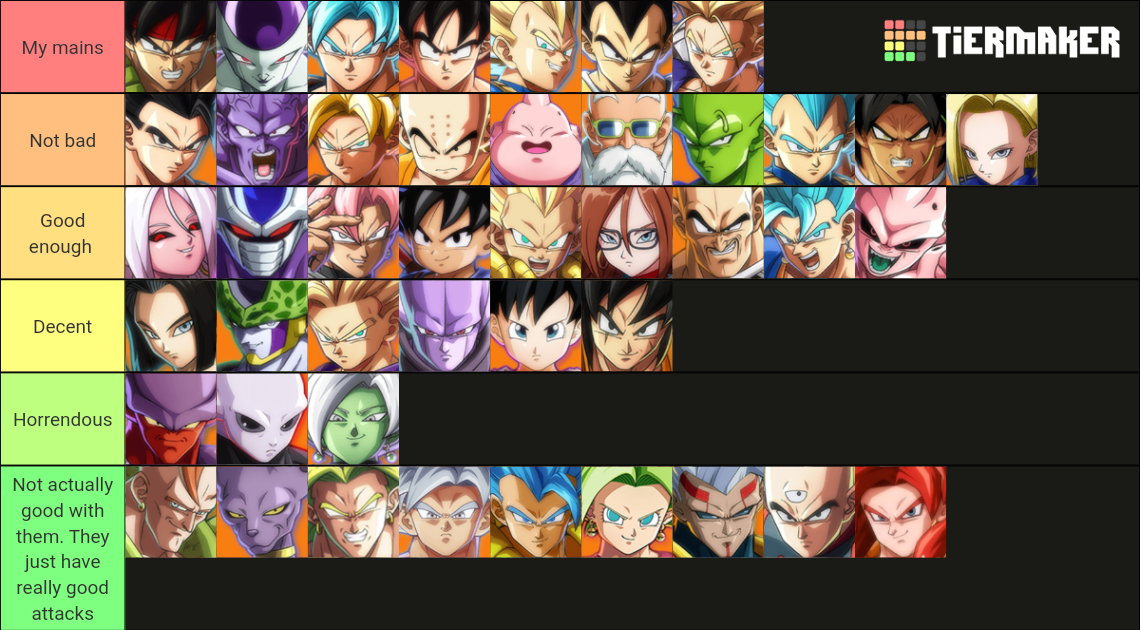 DRAGON BALL FighterZ (with 21 Lab Coat) Tier List (Community Rankings ...