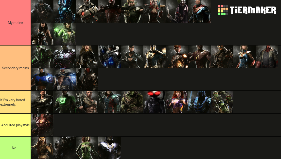 Injustice 2 Characters Tier List (Community Rankings) - TierMaker