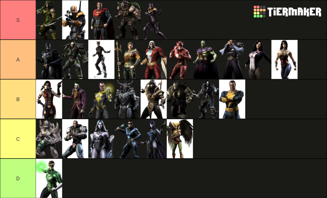 INJUSTICE: GODS AMONG US Tier List (Community Rankings) - TierMaker