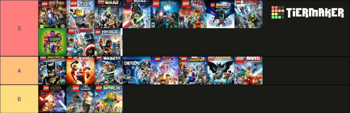 LEGO Video Games (from TT Games) Tier List (Community Rankings) - TierMaker