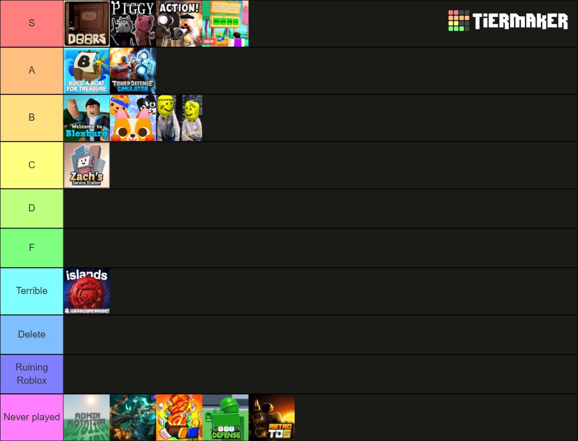 Roblox Games Tier List (Community Rankings) - TierMaker