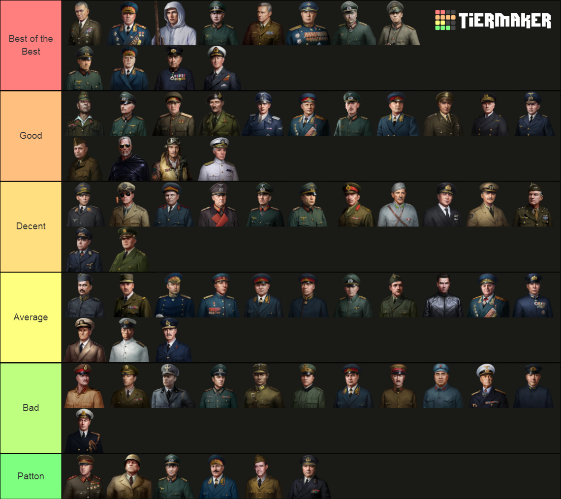 World Conqueror 4 Generals (Secret gens. included) Tier List (Community ...