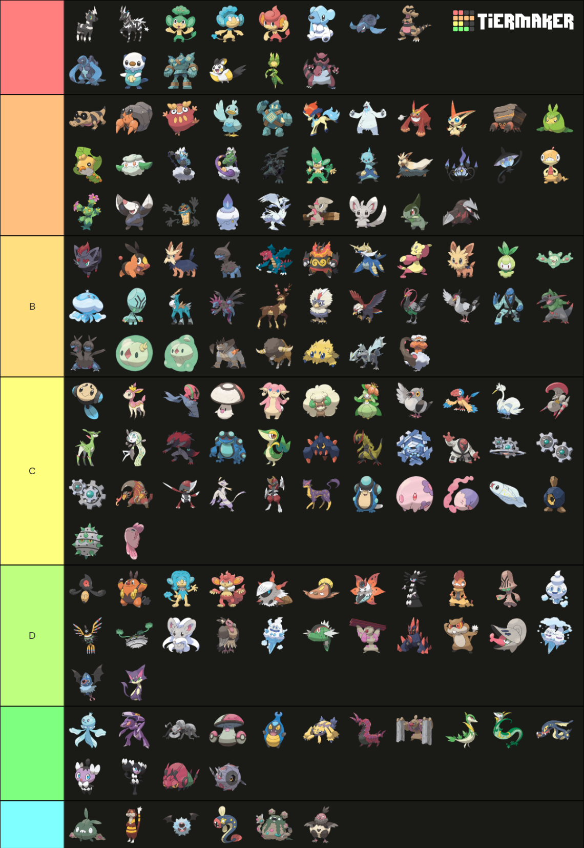 All Gen 5 Pokemon (Unova) Tier List (Community Rankings) - TierMaker