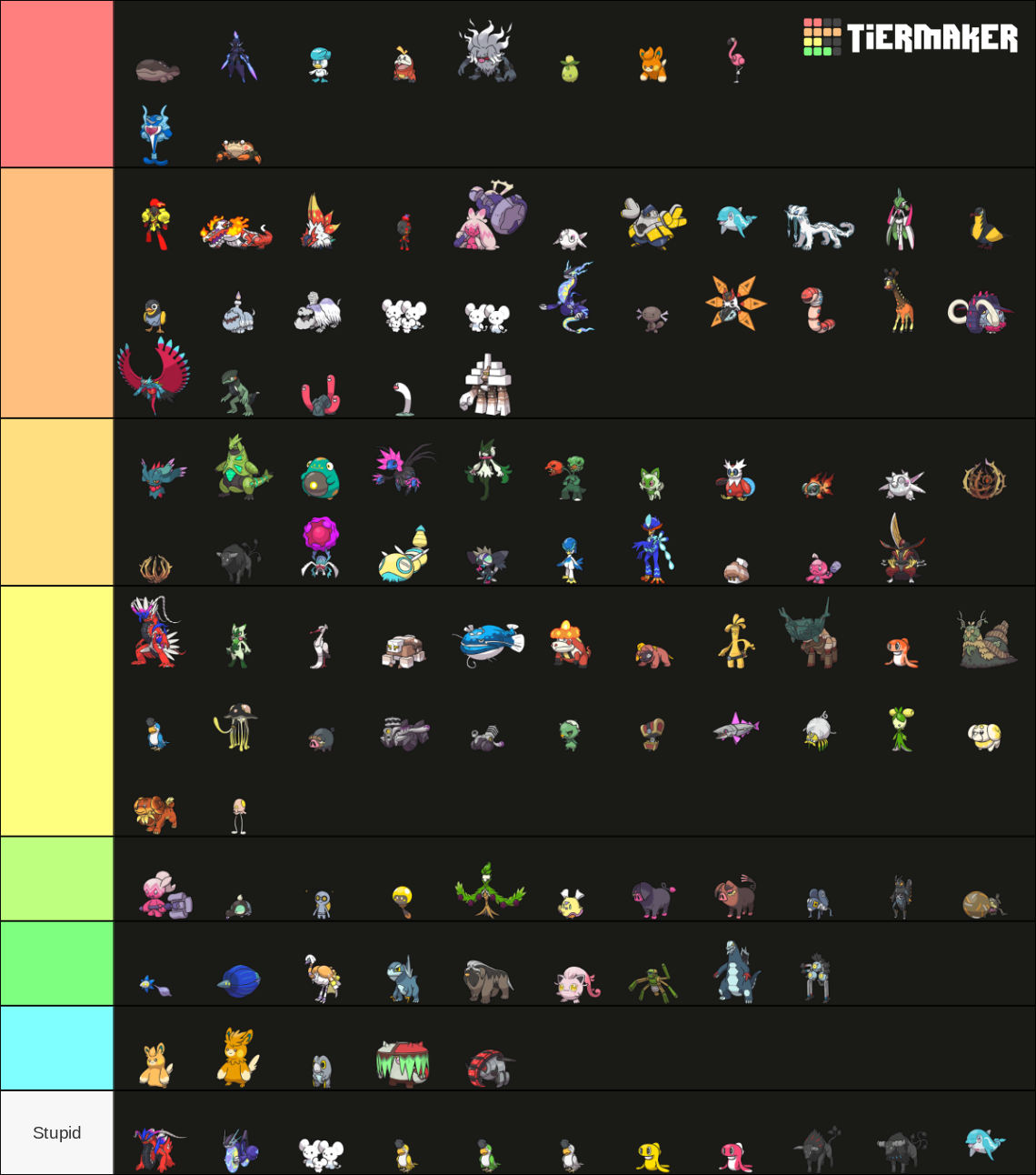All Gen 9 Pokemon (Paldea) Maker Tier List (Community Rankings) - TierMaker