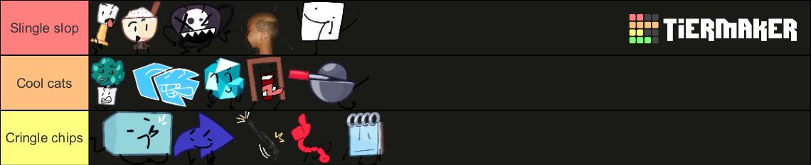 ANIMATIC BATTLE CHARACTER TIER LIST Tier List (Community Rankings ...