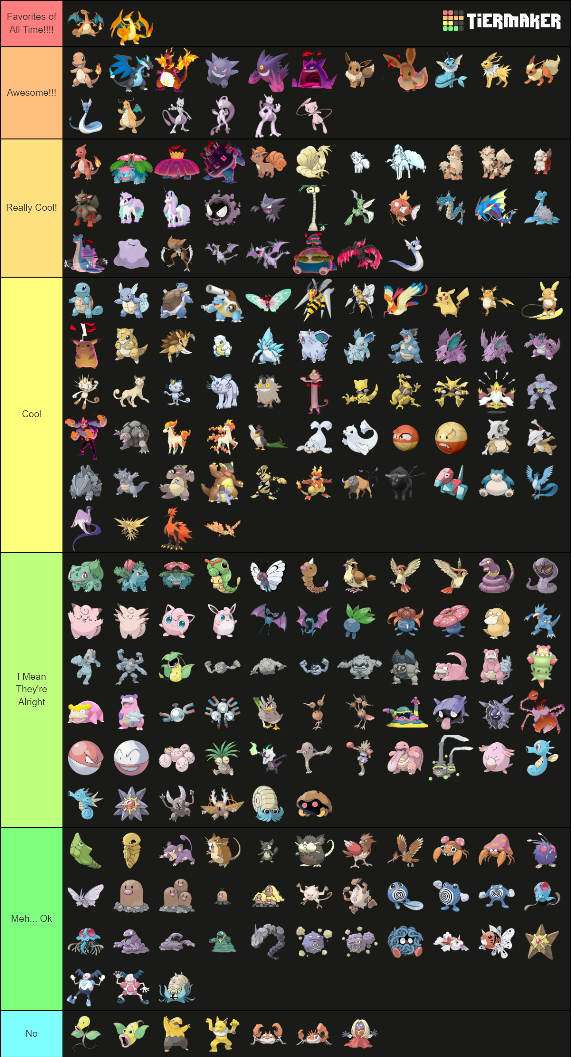 Every Pokemon (Gen 1-9) Tier List (Community Rankings) - TierMaker