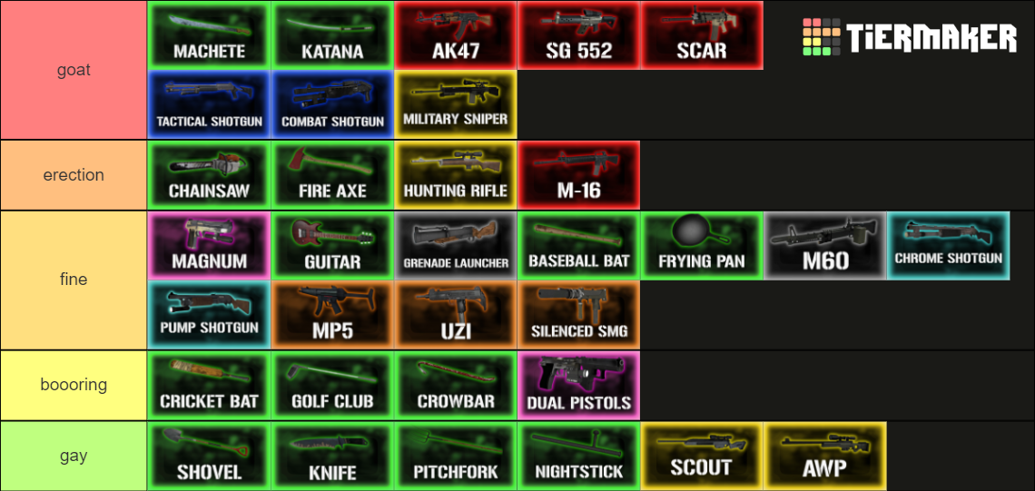 Left 4 Dead 2 | Weapons of 2023 Tier List (Community Rankings) - TierMaker