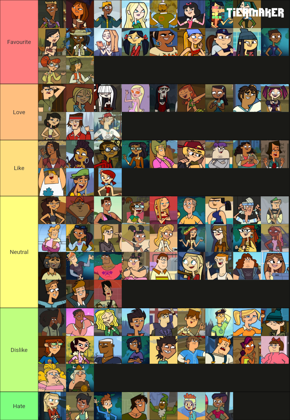 All Total Drama Contestants (Updated 2023) Tier List (Community ...