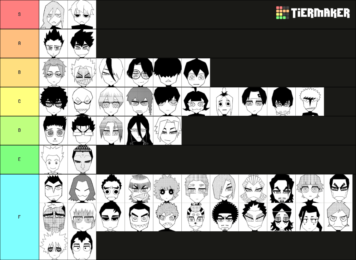 Blue Lock Player Icon Tier List (Community Rankings) - TierMaker