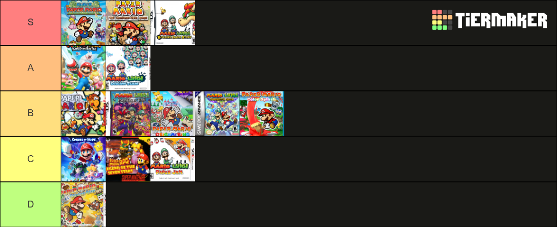 Every Mario RPG Tier List (Community Rankings) - TierMaker Every Mario RPG Tier List (Community Rankings) - TierMaker