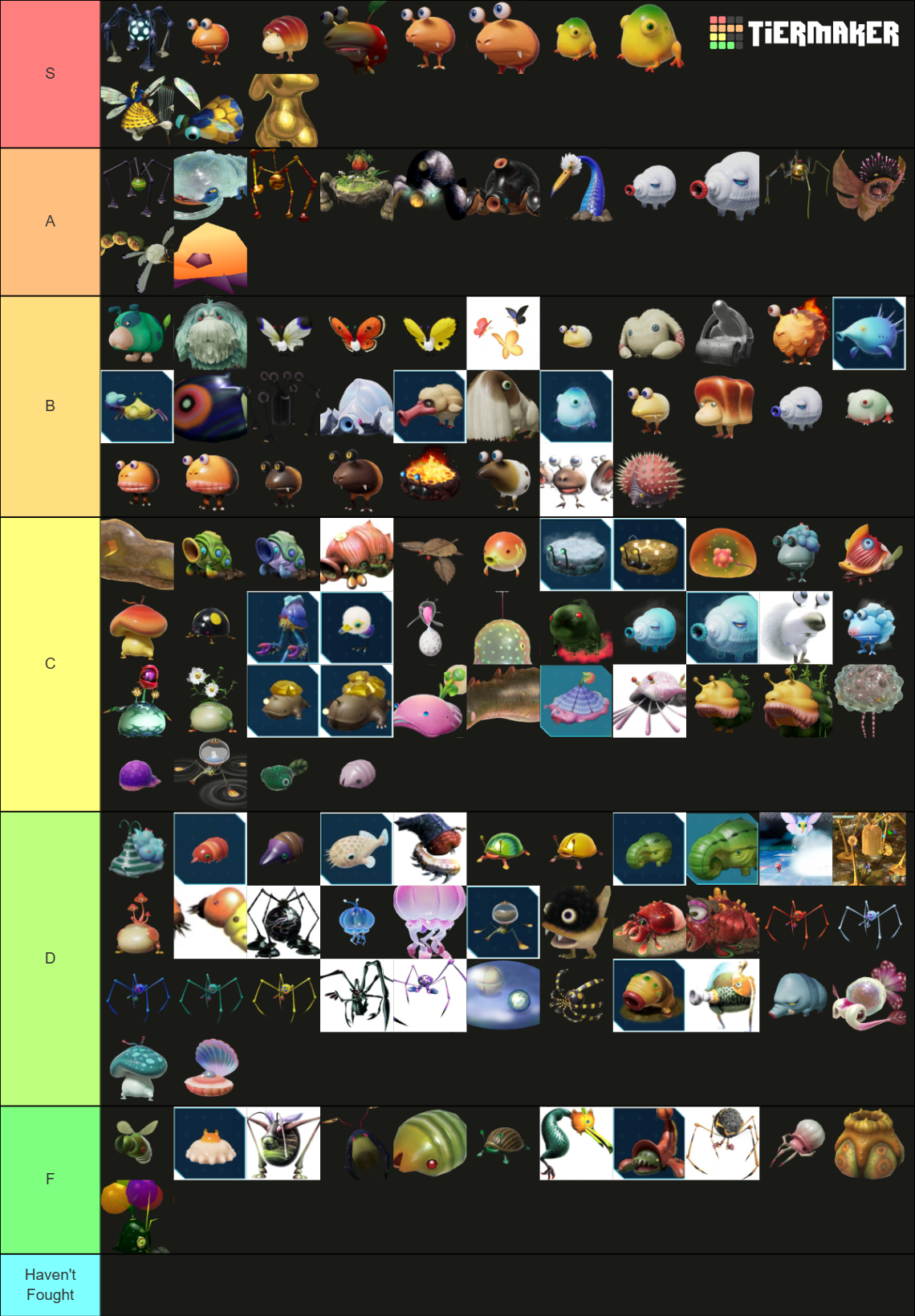 Pikmin Enemies (Pikmin 1-4) (SPOILERS) Tier List (Community Rankings ...