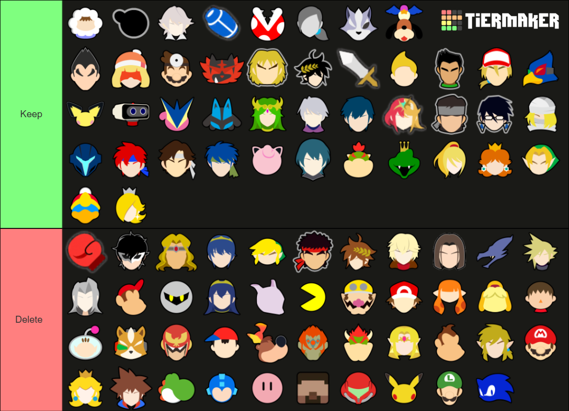 Smash Ultimate Roster Cut List Tier List (Community Rankings) - TierMaker
