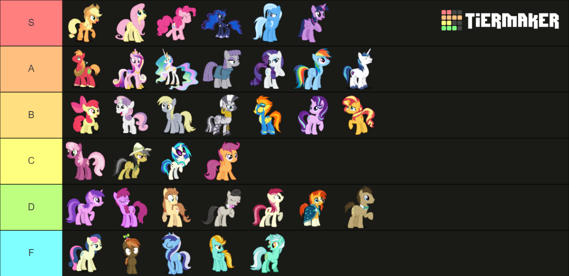 My Little Pony Character Tier Tier List (Community Rankings) - TierMaker