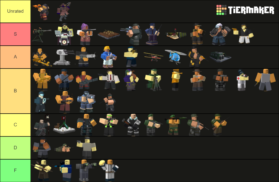 Tower Defense Simulator Towers (November 2024) Tier List (Community Rankings) - TierMaker
