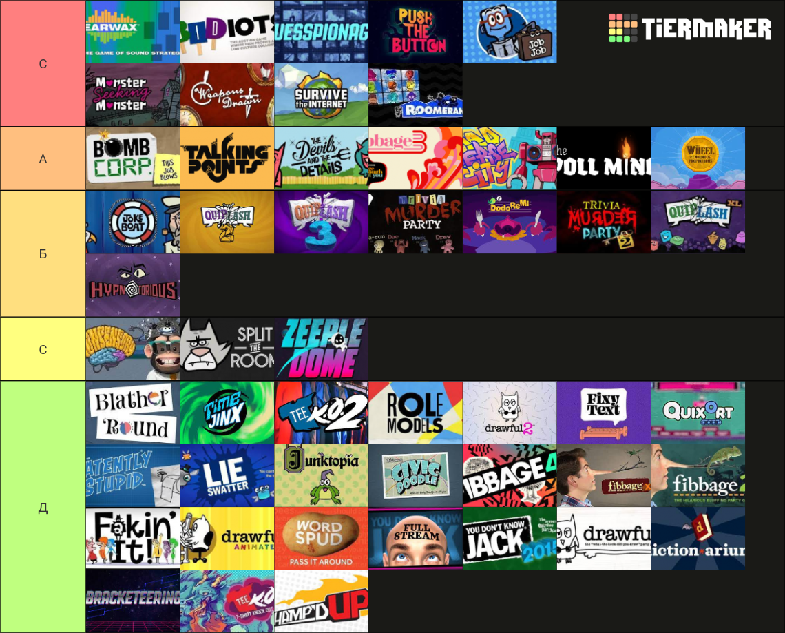 Every Jackbox Party pack Game (1-10) Tier List (Community Rankings ...