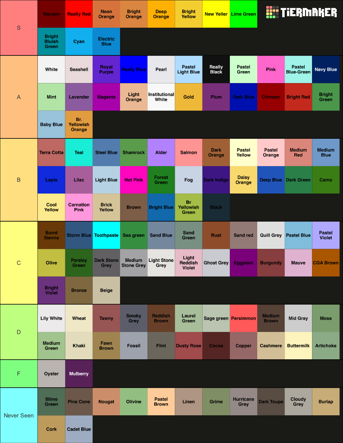 Roblox Algicosathlon Colour Tier List (Community Rankings) - TierMaker