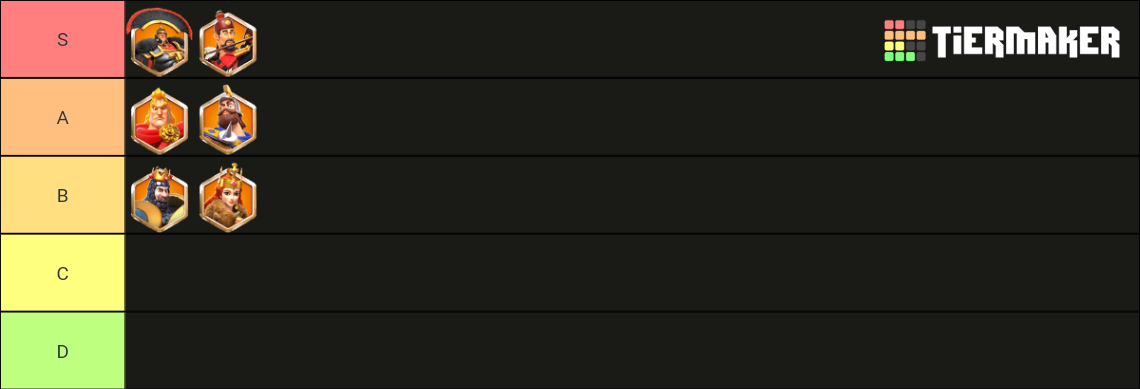 Rise of Kingdoms [ROK] - [Legendary] (2024) Tier List (Community ...