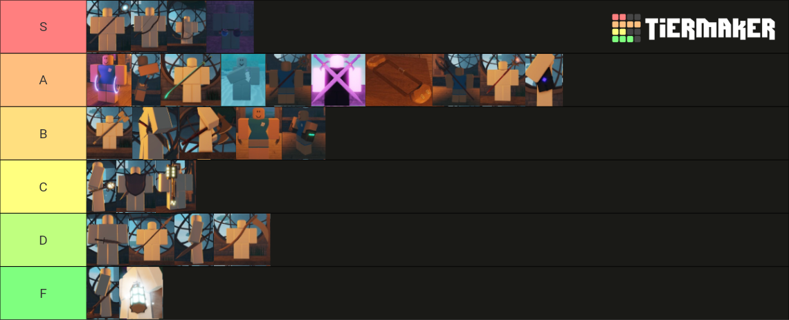 Wave Defense: OVERDRIVE! | Weapon Tier List (Community Rankings ...