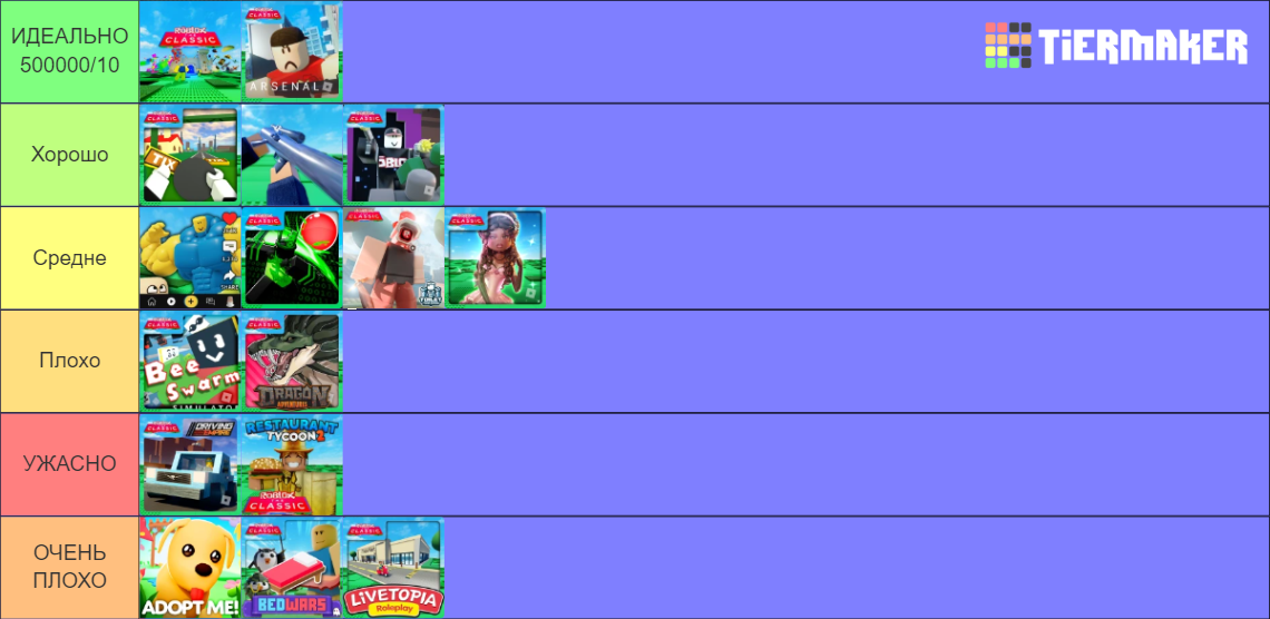 Roblox Classic Event Tier List (Community Rankings) - TierMaker