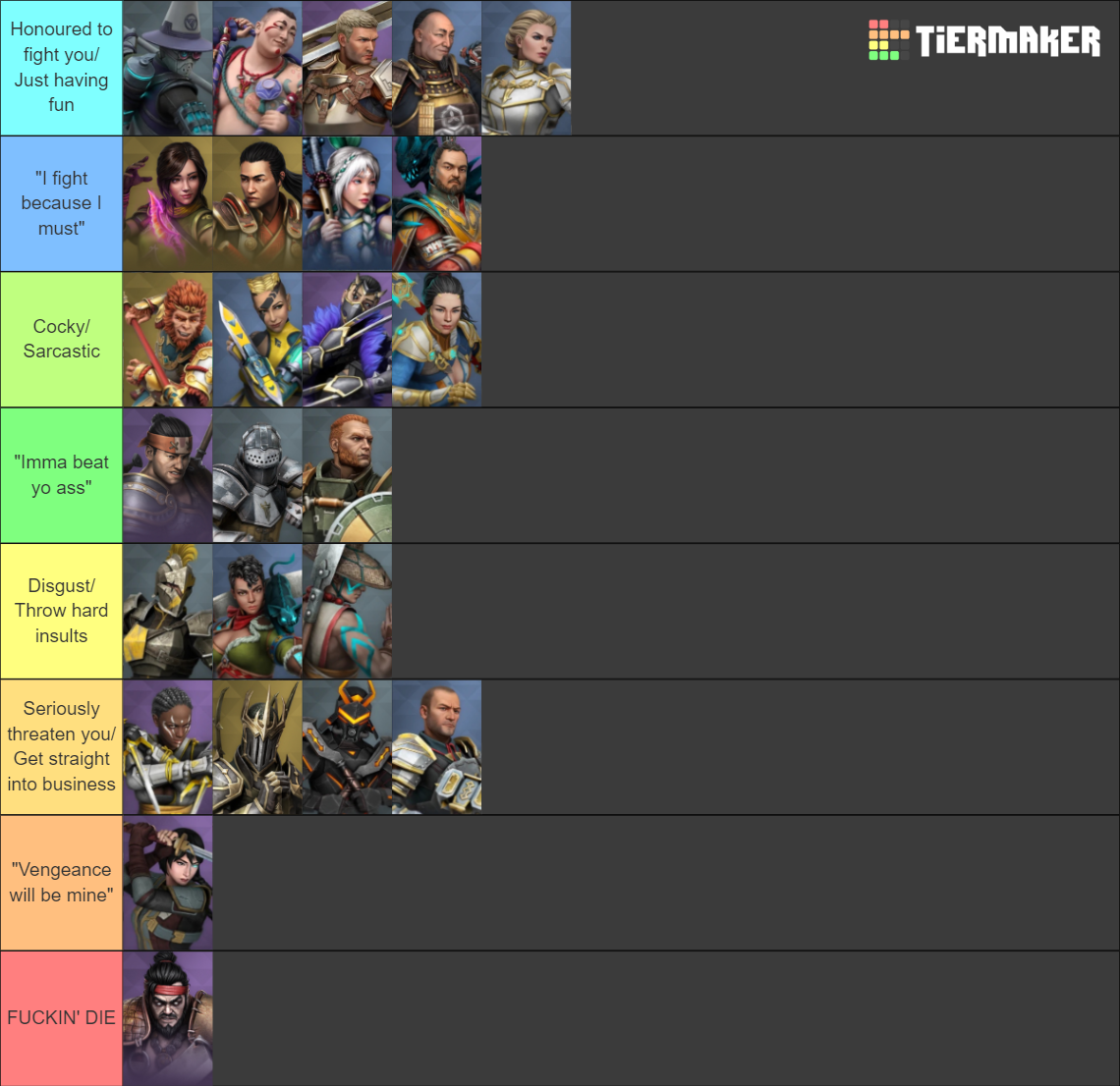 Shadow Fight Arena Updated Tier List (Community Rankings) - TierMaker