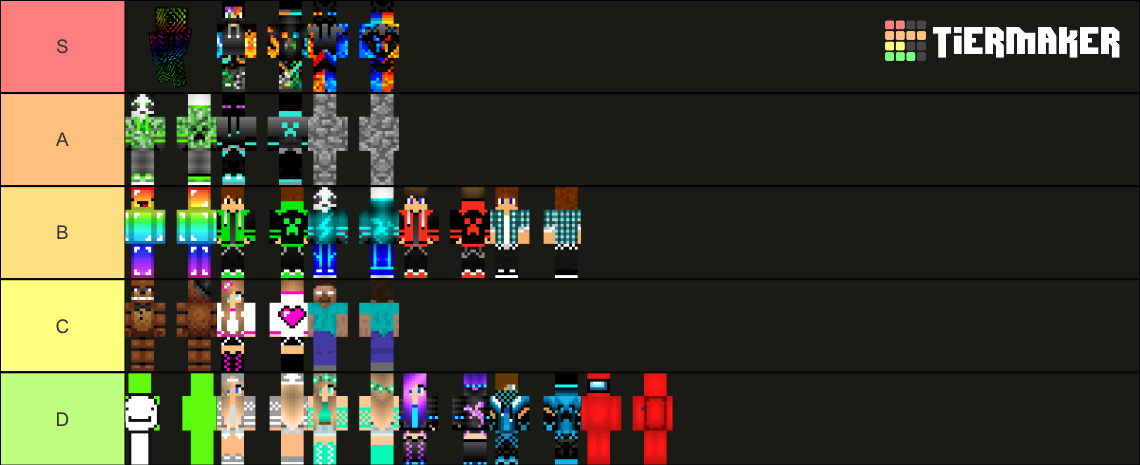 Every basic 12-years old minecraft skins Tier List (Community Rankings ...