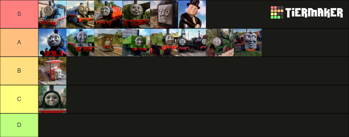 Thomas the Tank Engine TTTE Characters Tier List (Community Rankings ...
