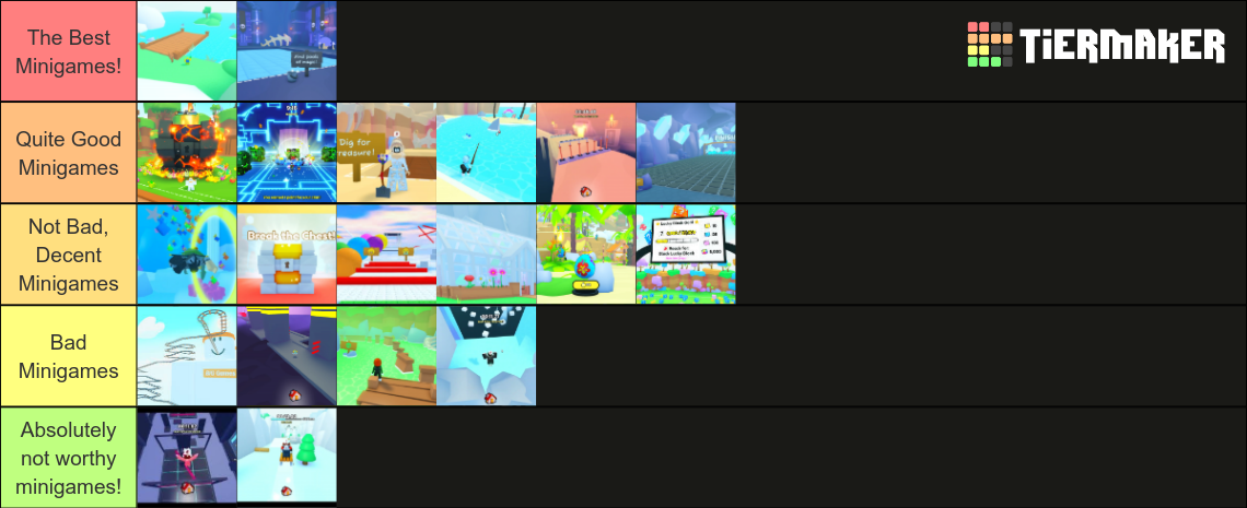 Pet Simulator 99 Minigames Tier List (Community Rankings) - TierMaker
