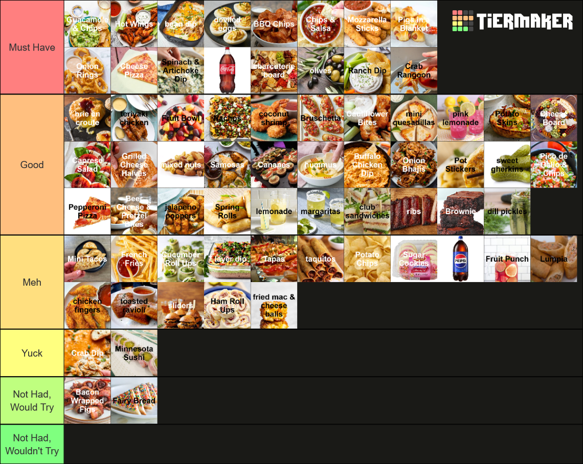 Best Appetizers/Party Foods Tier List (Community Rankings) - TierMaker