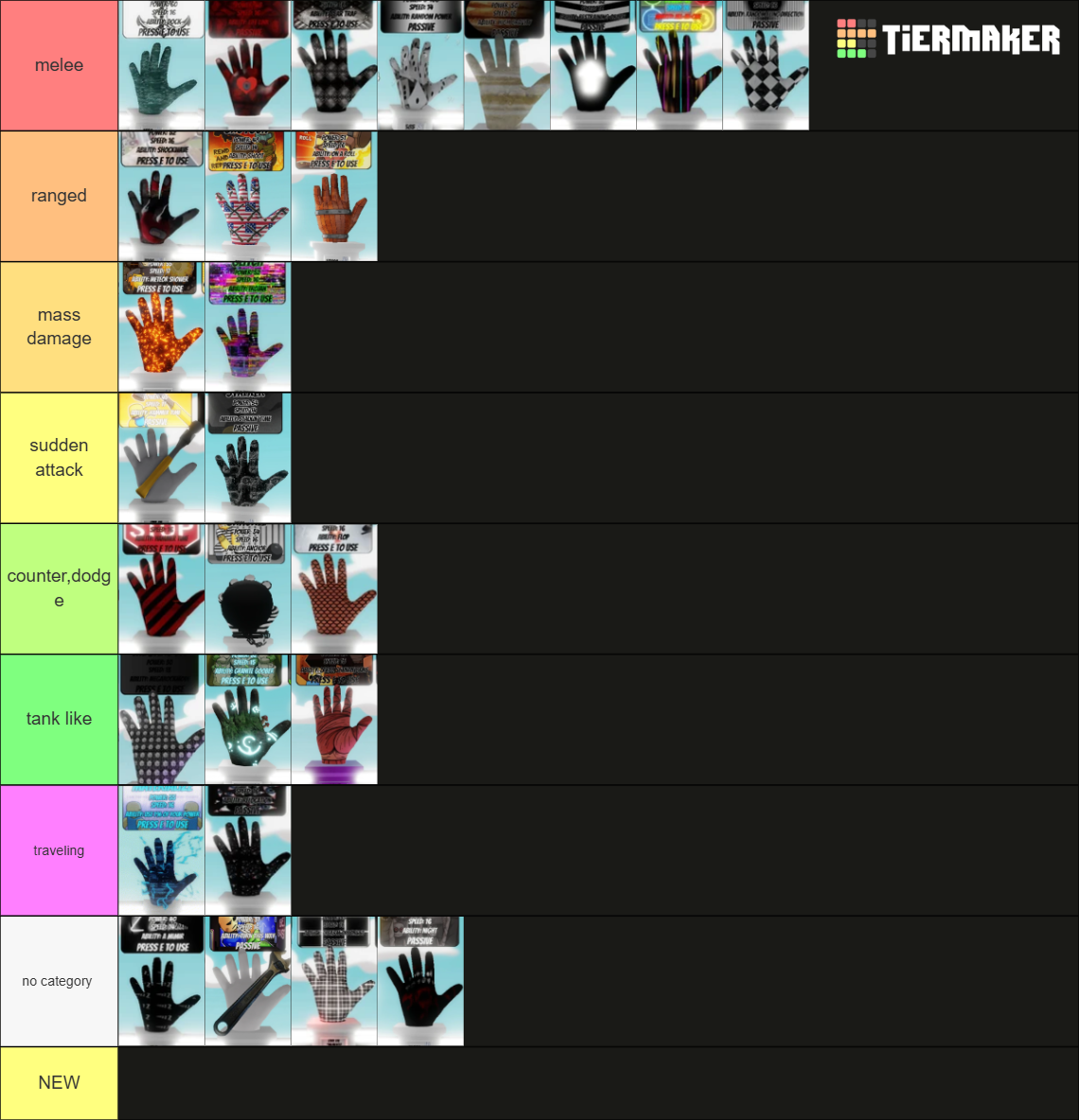 Slap Battles (UPDATED TO FLICK 4/11/2025) Tier List (Community Rankings ...