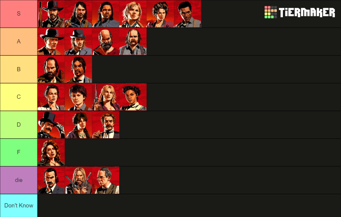 Red Dead Redemption 2 Character Tier List (Community Rankings) - TierMaker