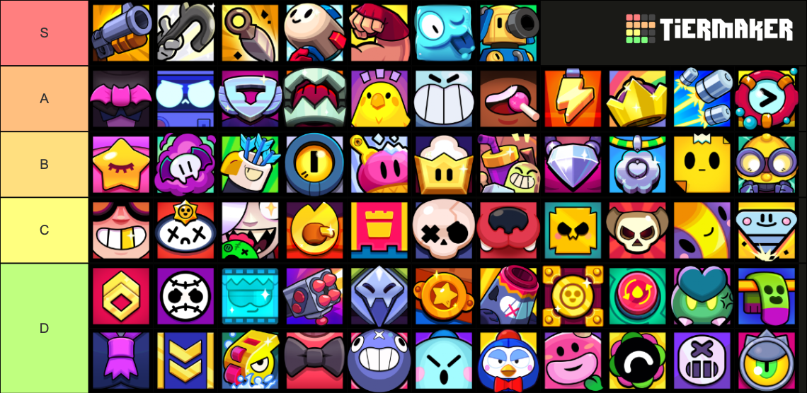 Brawl Stars Mastery icons Tier List (Community Rankings) - TierMaker