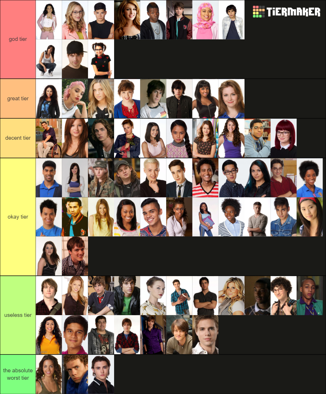 Degrassi Characters Tier List (Community Rankings) - TierMaker
