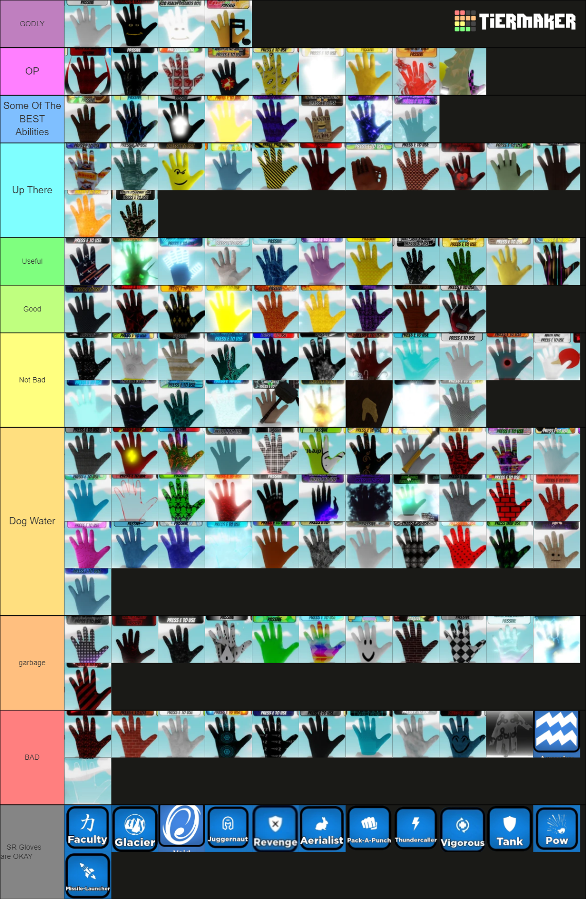 Slap Battles (and Slap Royale) Glove Tier List (Community Rankings ...