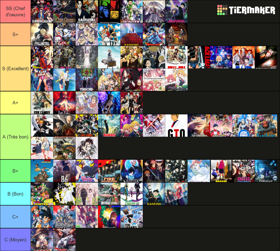 Animes Vanilla Tier List Community Rankings Tiermaker