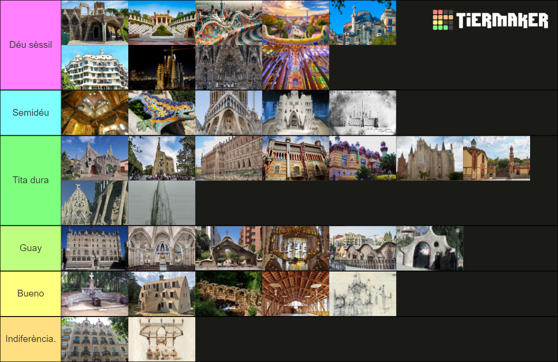 Antoni Gaudí architecture works Tier List (Community Rankings) - TierMaker
