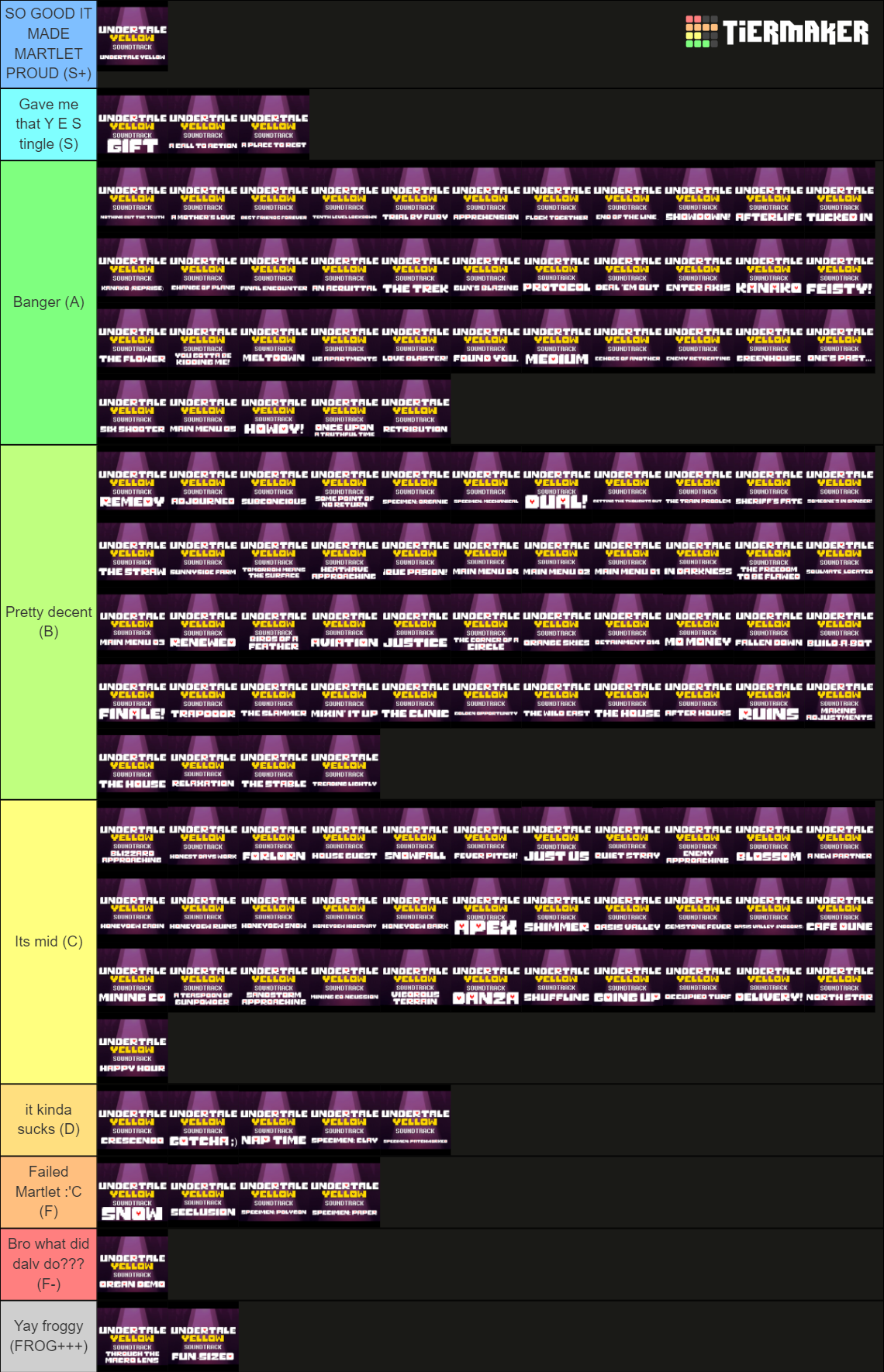 Undertale Yellow OST Tier List (Community Rankings) - TierMaker