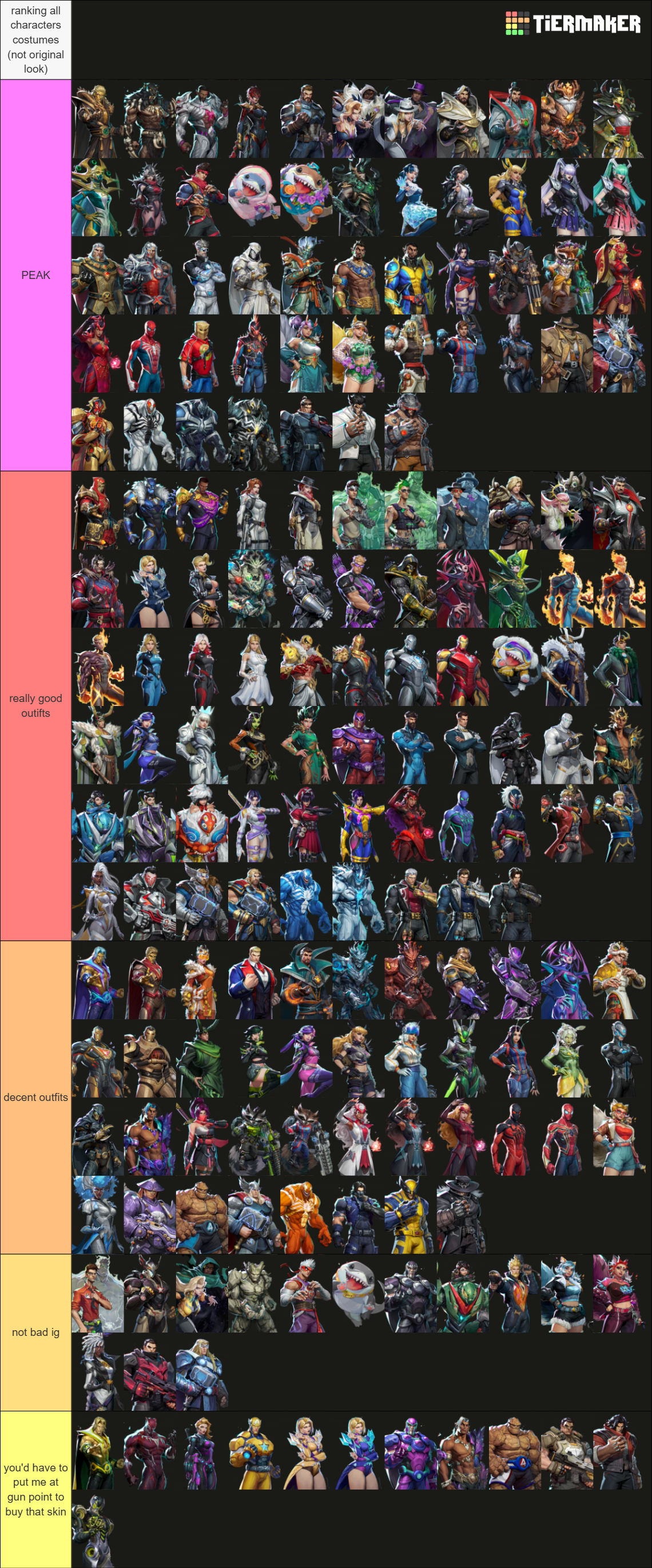 All Marvel Rivals Costumes up to Season 2.5 (Torch FF) Tier List ...