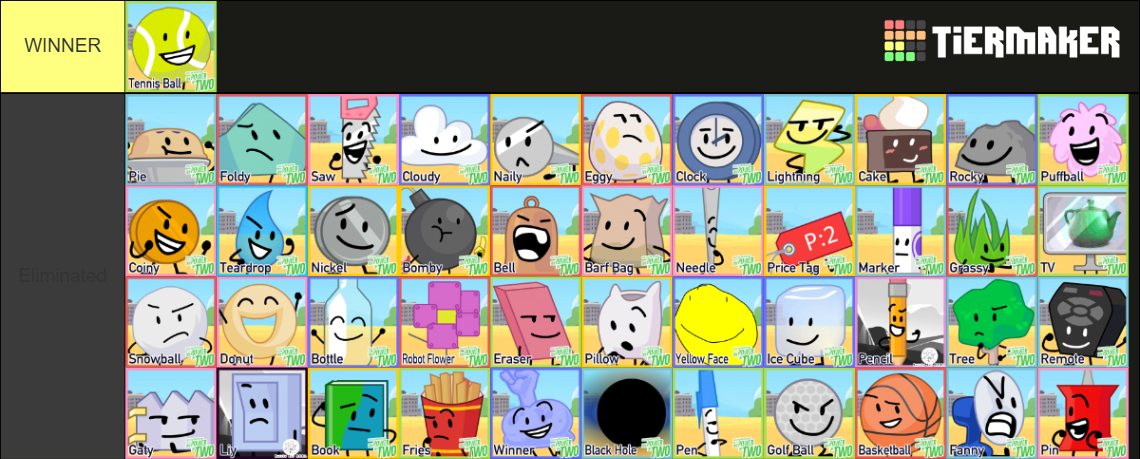 Battle For Dream Island Series Characters Tier List (Community Rankings ...