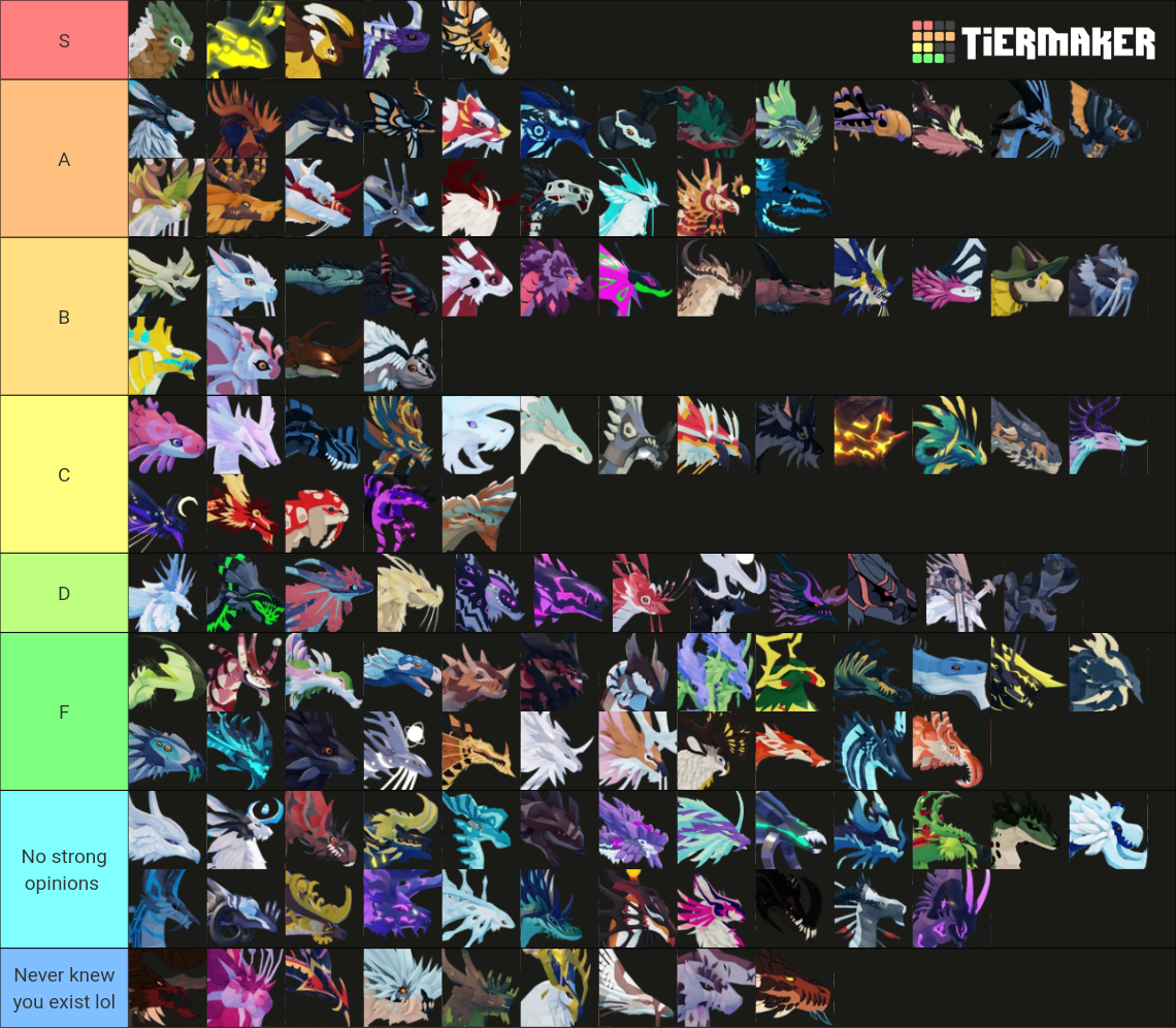 Dragon Adventures Official Dragons [Vyr + Allp] Tier List (Community ...