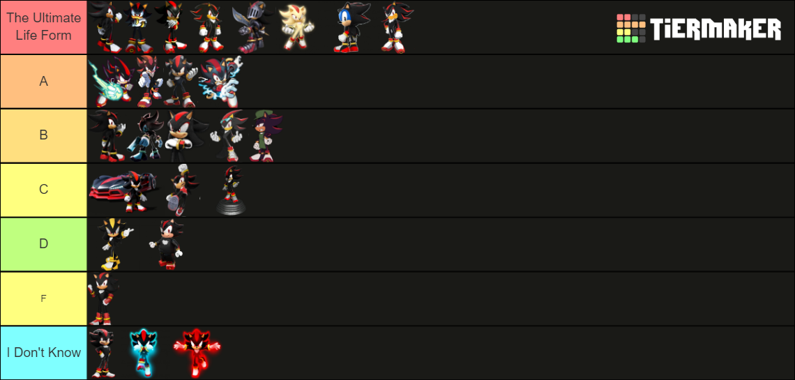 Rank Every Shadow The Hedgehog! Tier List (Community Rankings) - TierMaker