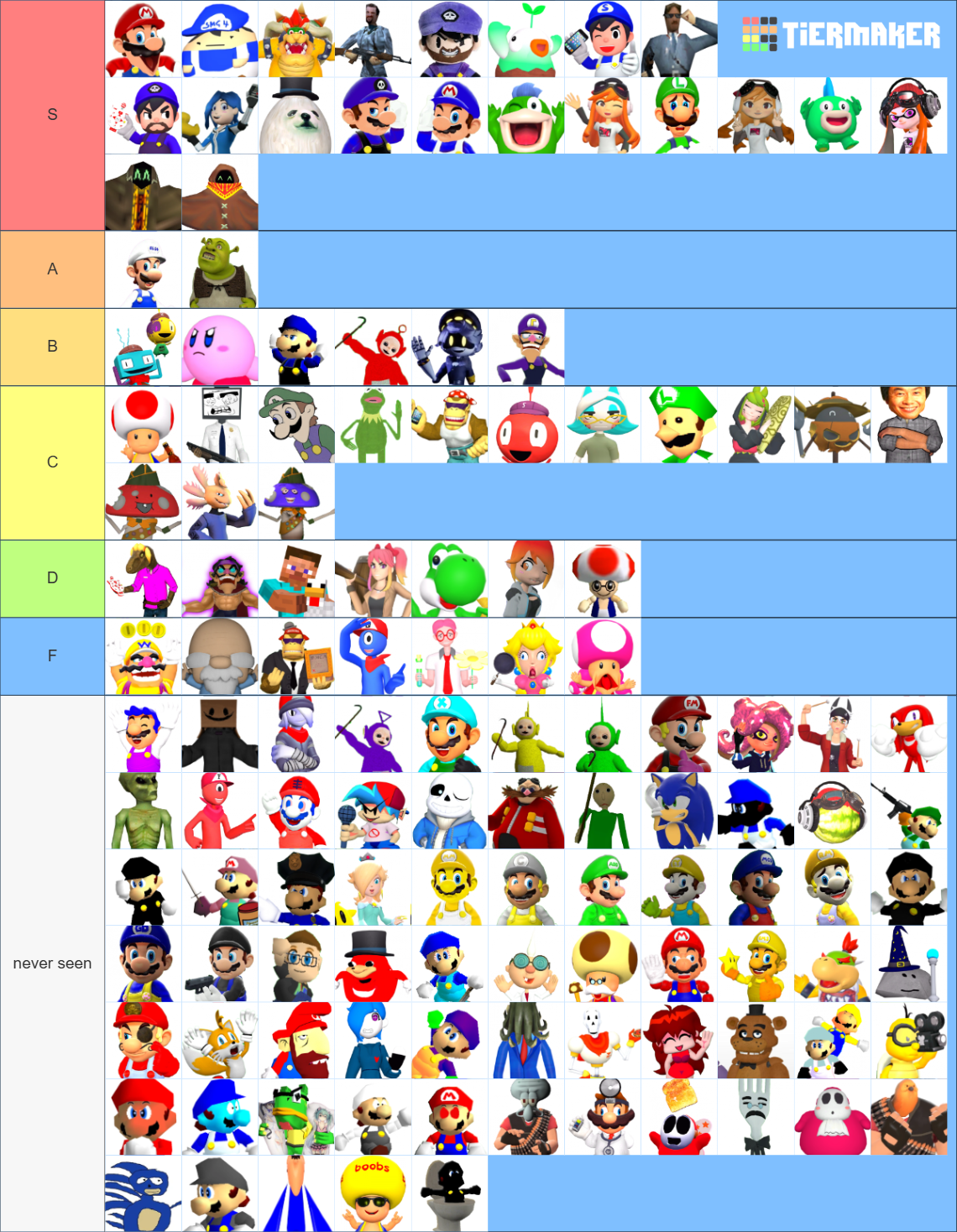 SMG4 Characters [130] Tier List (Community Rankings) - TierMaker
