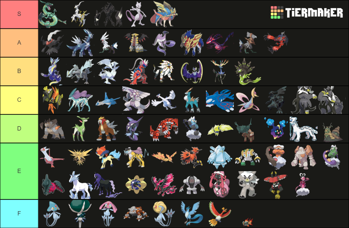Legendary Pokémon (up to gen IX) Tier List (Community Rankings) - TierMaker