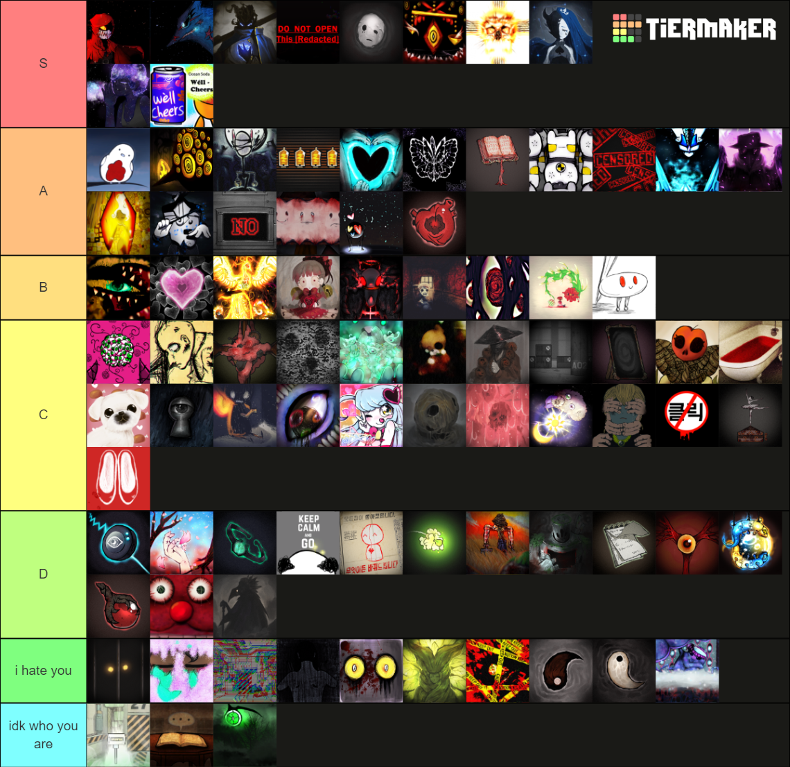 Lobotomy Corporation Abnormalities Tier List (Community Rankings ...