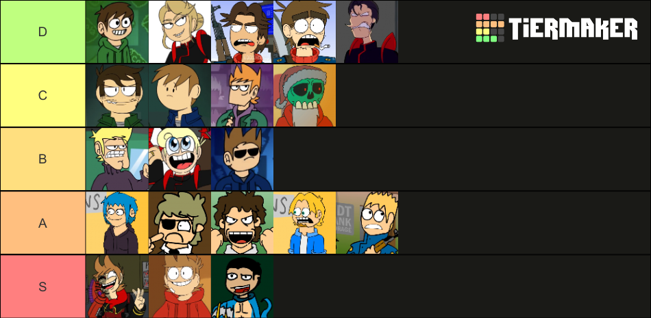 Eddsworld and TBATF characters Tier List (Community Rankings) - TierMaker