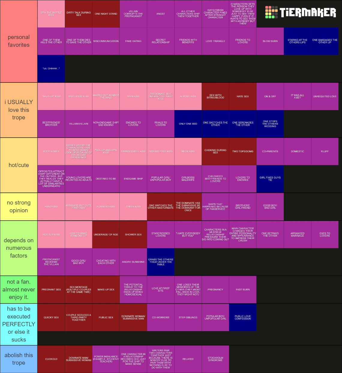 ship tropes (100+) Tier List (Community Rankings) - TierMaker