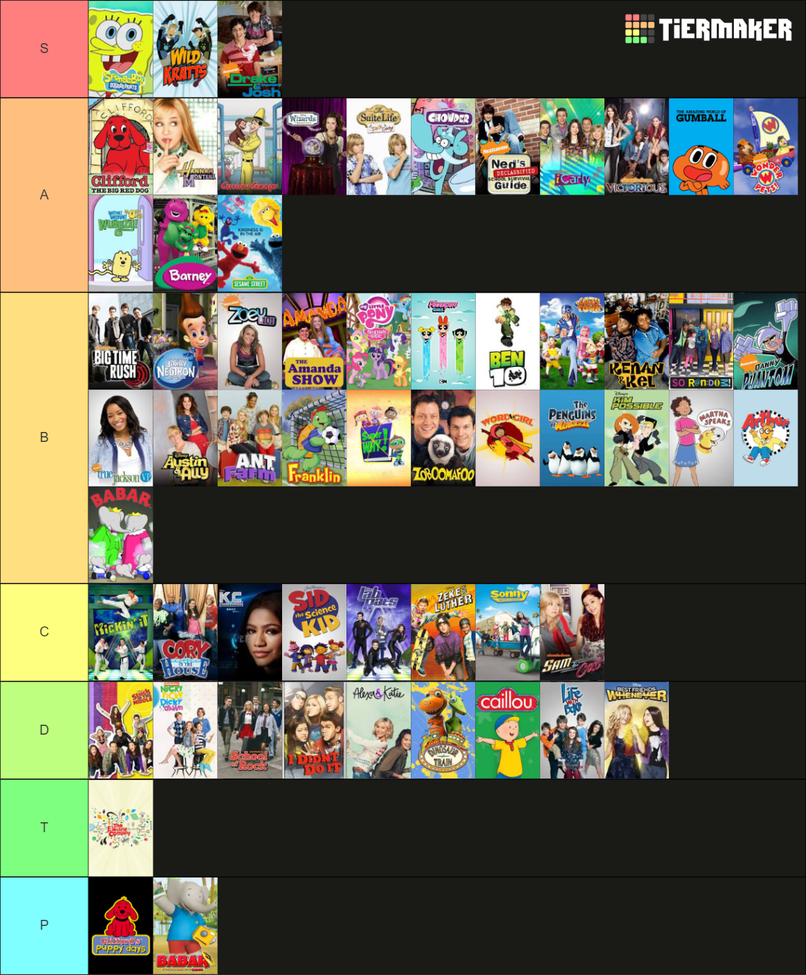Kids TV Shows, A Lot of Them Tier List (Community Rankings) - TierMaker