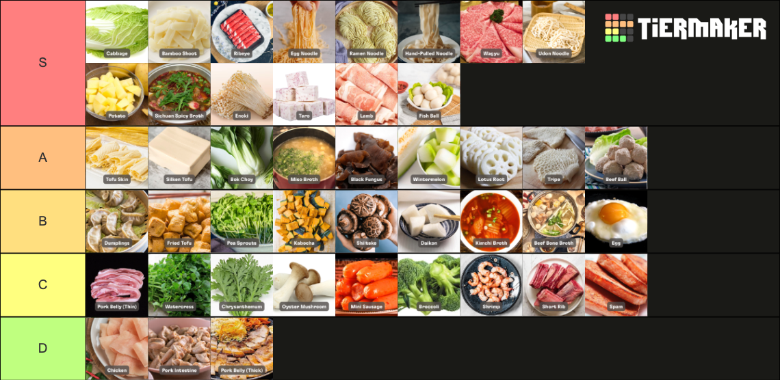 Ultimate Hot Pot Ingredient Tier List (Community Rankings) - TierMaker