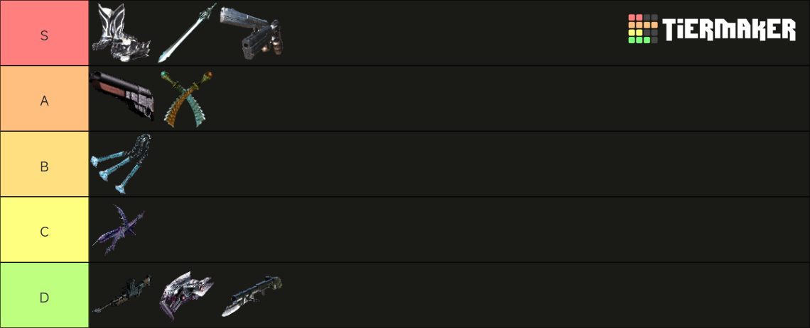 Devil May Cry 3 Weaponry Tier List (Community Rankings) - TierMaker
