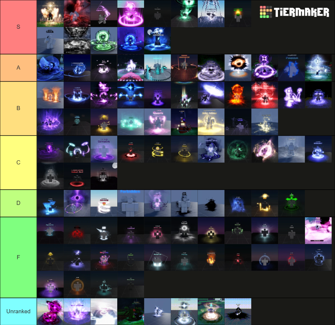 Sol's RNG Era 7 Auras Tier List (Community Rankings) - TierMaker